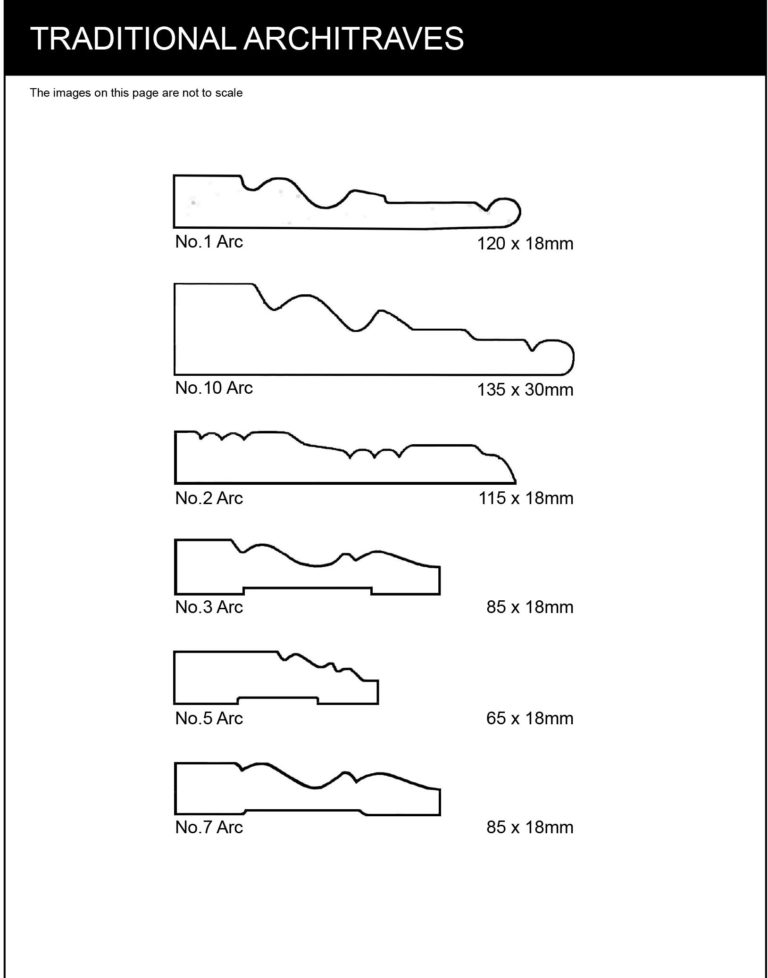 Timber Mouldings - Henderson Wood Machinist